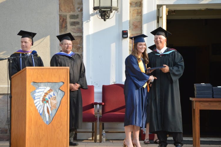 Muncy High School Class of 2018 Graduation List/Senior Awards | News ...